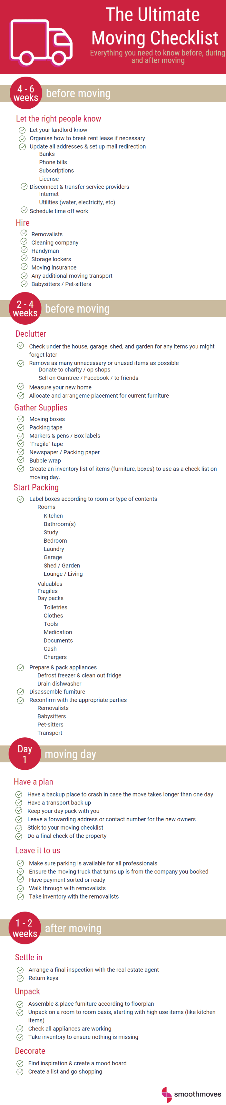 The Ultimate Moving House Checklist | Smoothmoves